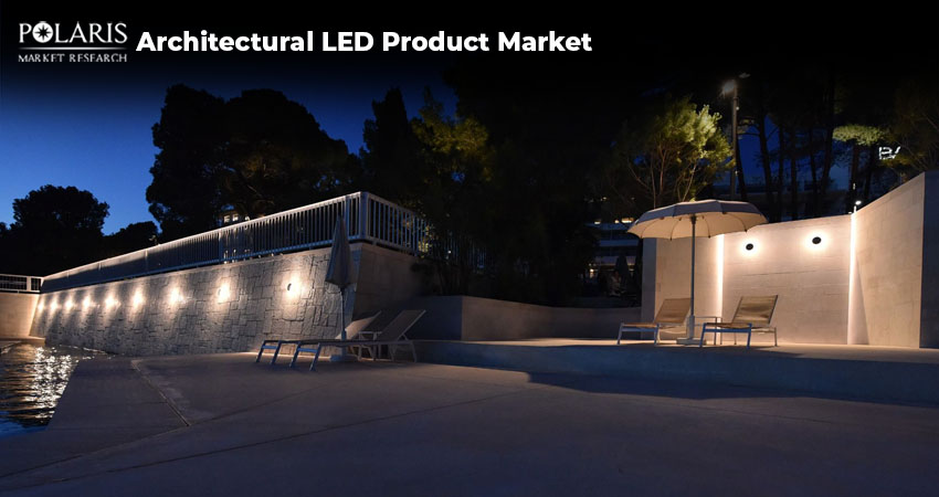 LED Lighting in Architecture: Modern Design and Efficiency