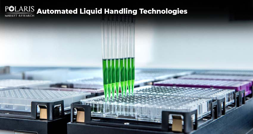 Increasing Throughput with Automated Liquid Handling