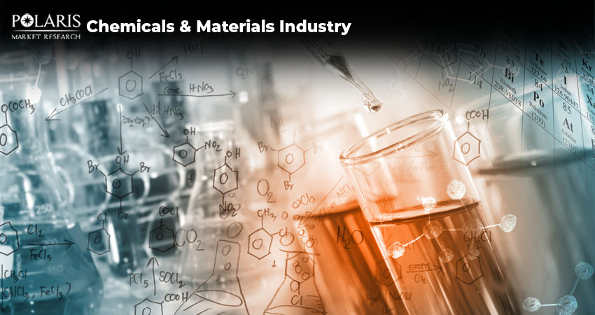 Chemicals & Materials Industry: Key Trends & Innovations