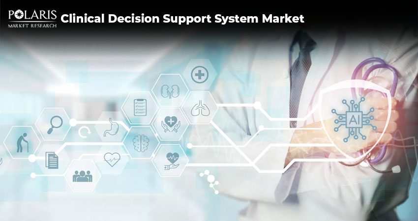 Major Contributors to Clinical Decision Support System Market Growth ...