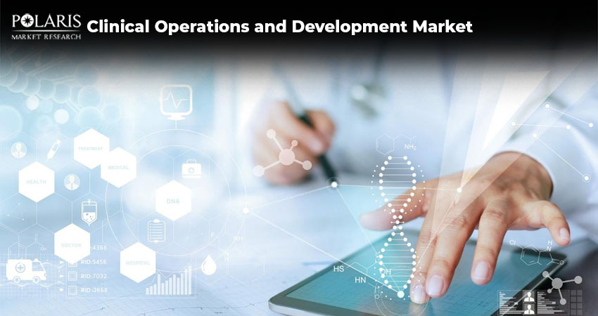 Clinical Operations and Development Market: Key Strategic Trends