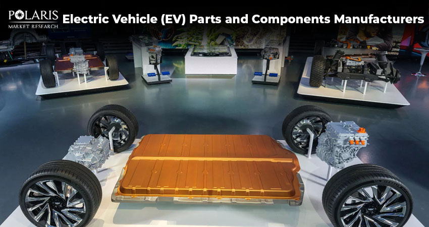 Top 5 EV Parts & Components Companies Transforming the 2025 Market