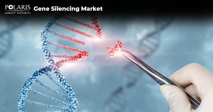 Understanding Gene Silencing and Its Role in Modern Medicine