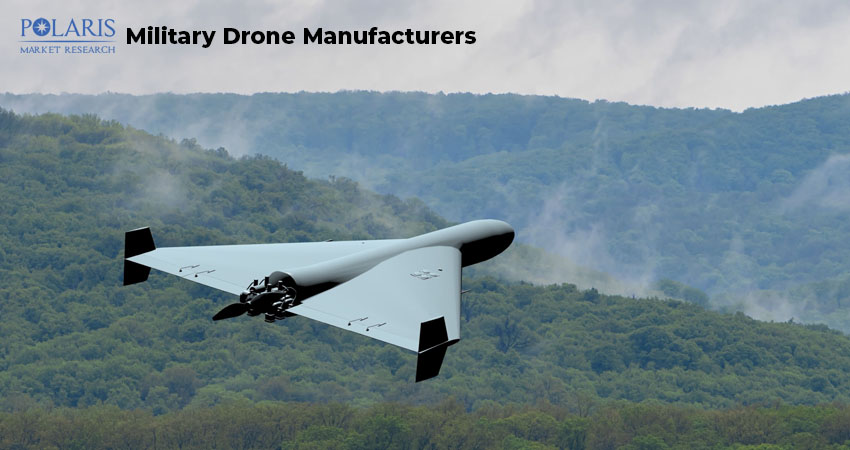 Enhancing Surveillance and Intelligence with Military Drones