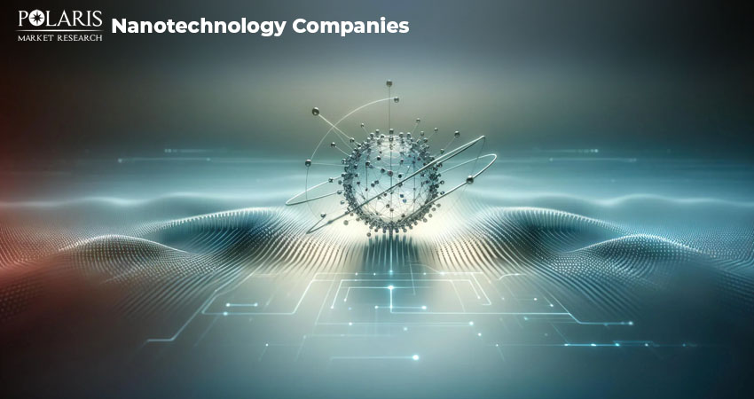 Top 10 Nanotechnology Companies in 2025 | Opportunity & Market Landscape