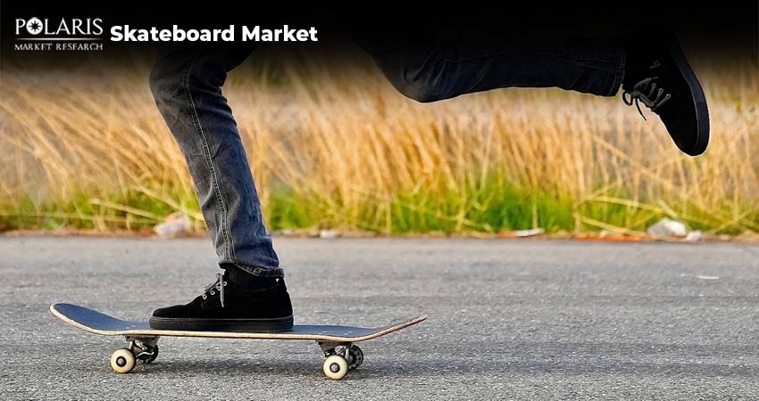 Exploring the Rise of Skateboards Worldwide
