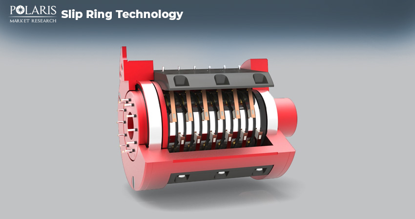 Slip Rings: Providing Continuous Precise Performance