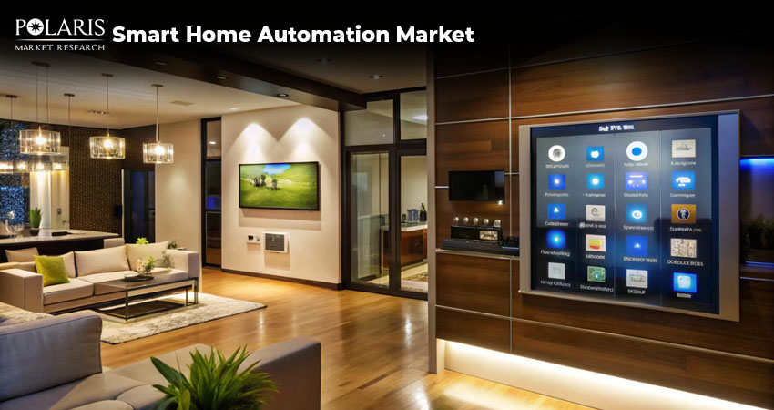 Major Smart Home Automation Companies in 2025 | Living Smarter With ...