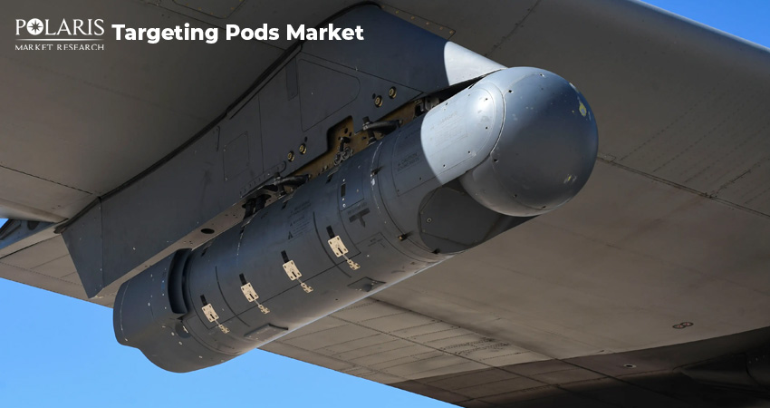 Top 5 Targeting Pods Market Companies to Know in 2025