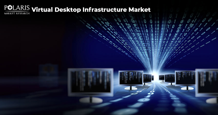 What Is VDI and Who Are Its Leading Providers?