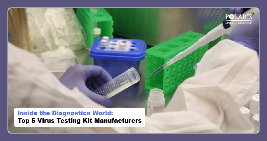 Listing Top 5 Virus Testing Diagnostic Kits Companies