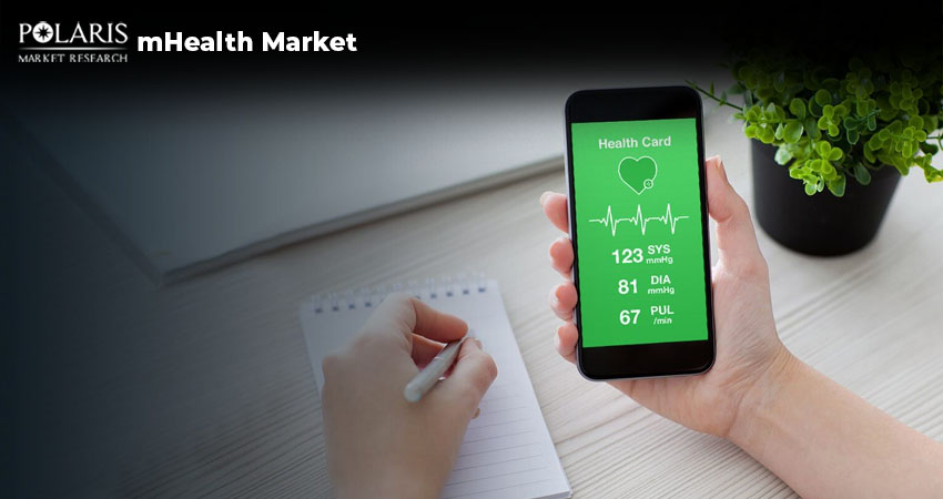 Top 20 Companies Shaping the mHealth Market in 2024